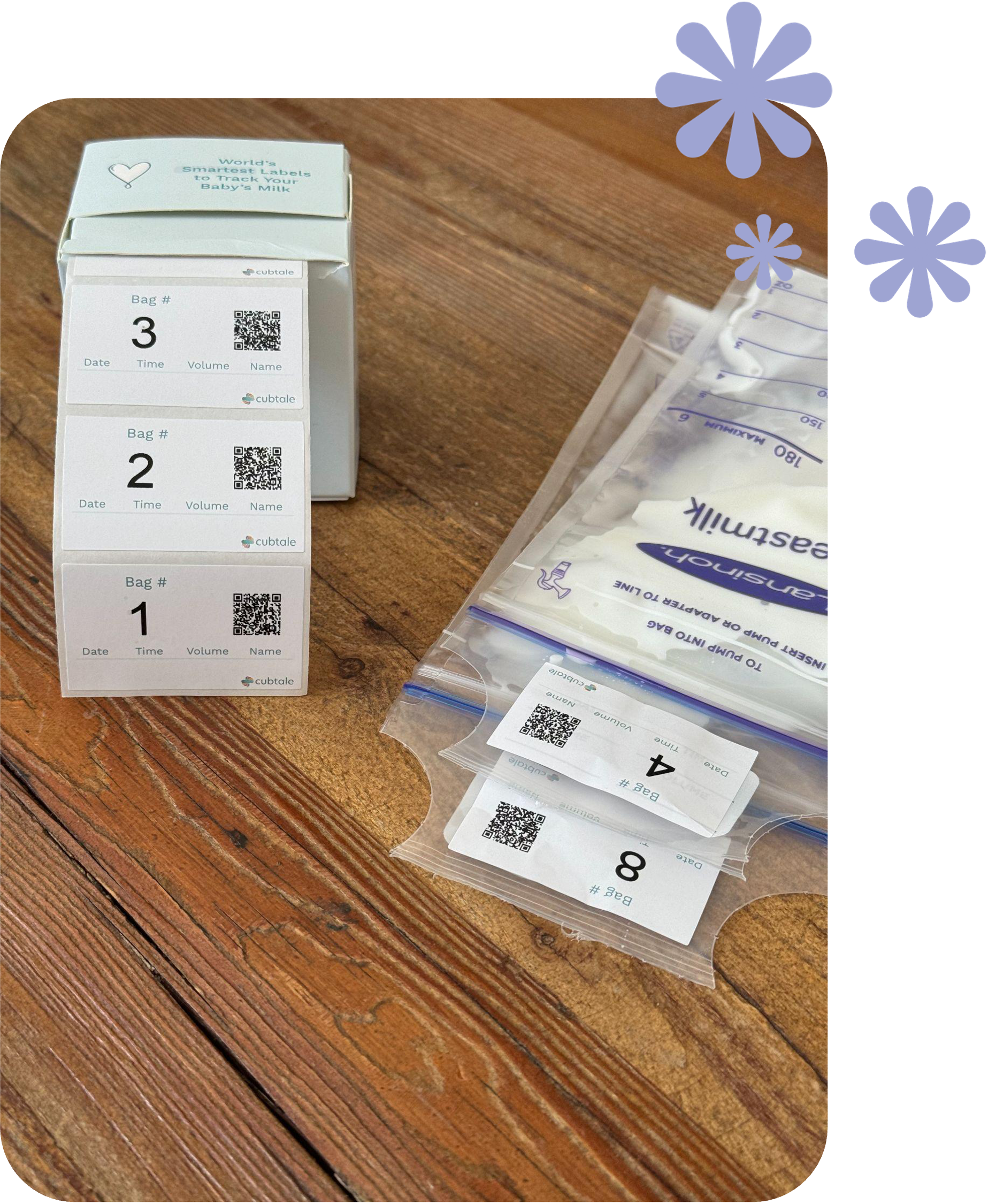 Smart Milk Inventory Tracking - Labels – Cubtale